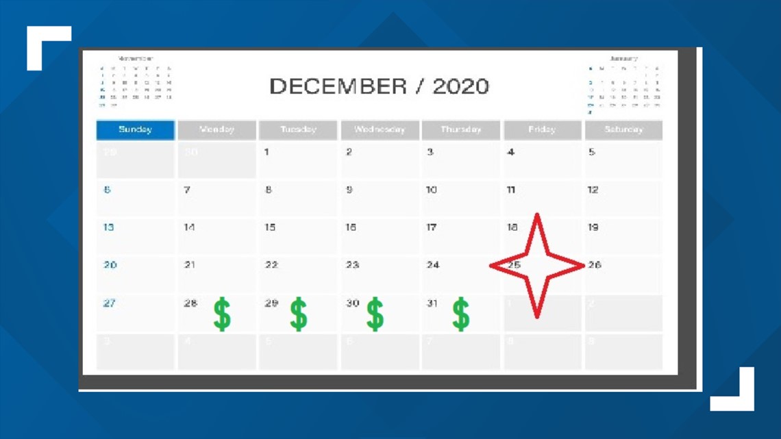 The second round of stimulus payments could go out next week ...