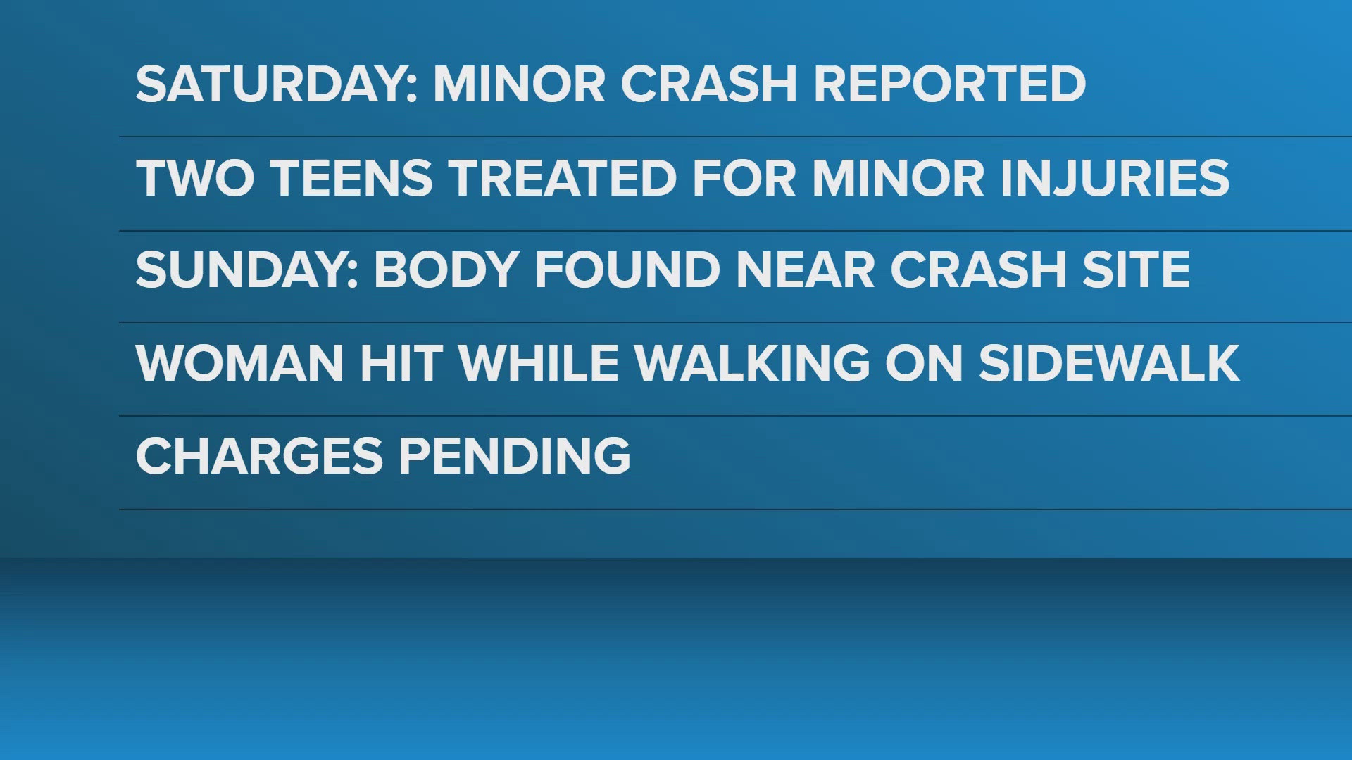 Lexington woman dies in weather-related incident | wfmynews2.com
