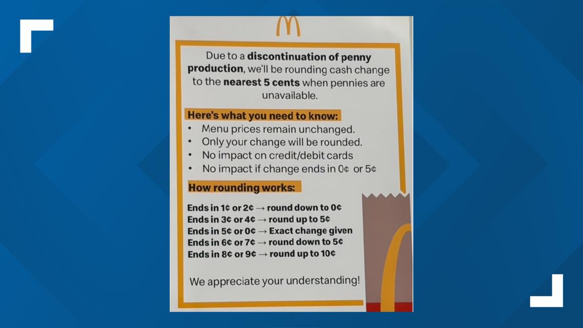 Penny Problems: More businesses round up or down without exact change ...