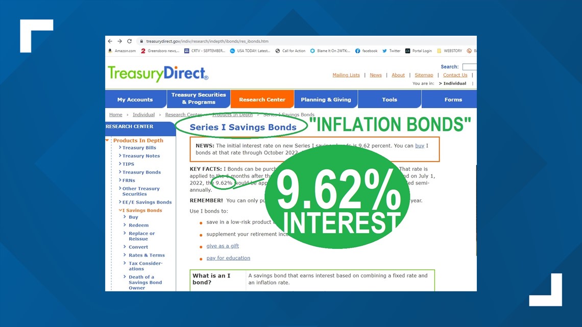 I bonds explained: How to earn more money while inflation is high ...