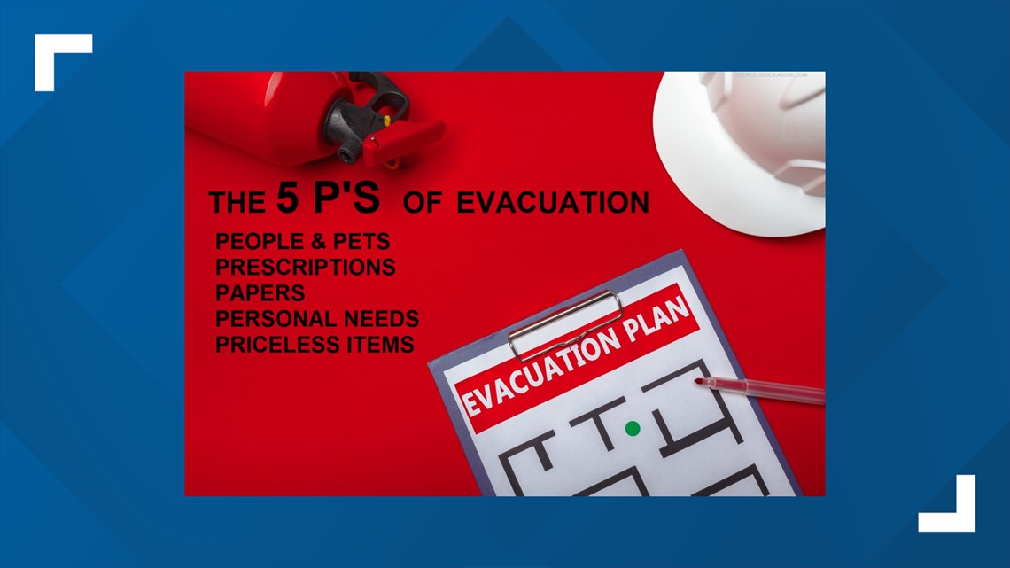 Evacuation: How to prepare for an emergency | wfmynews2.com