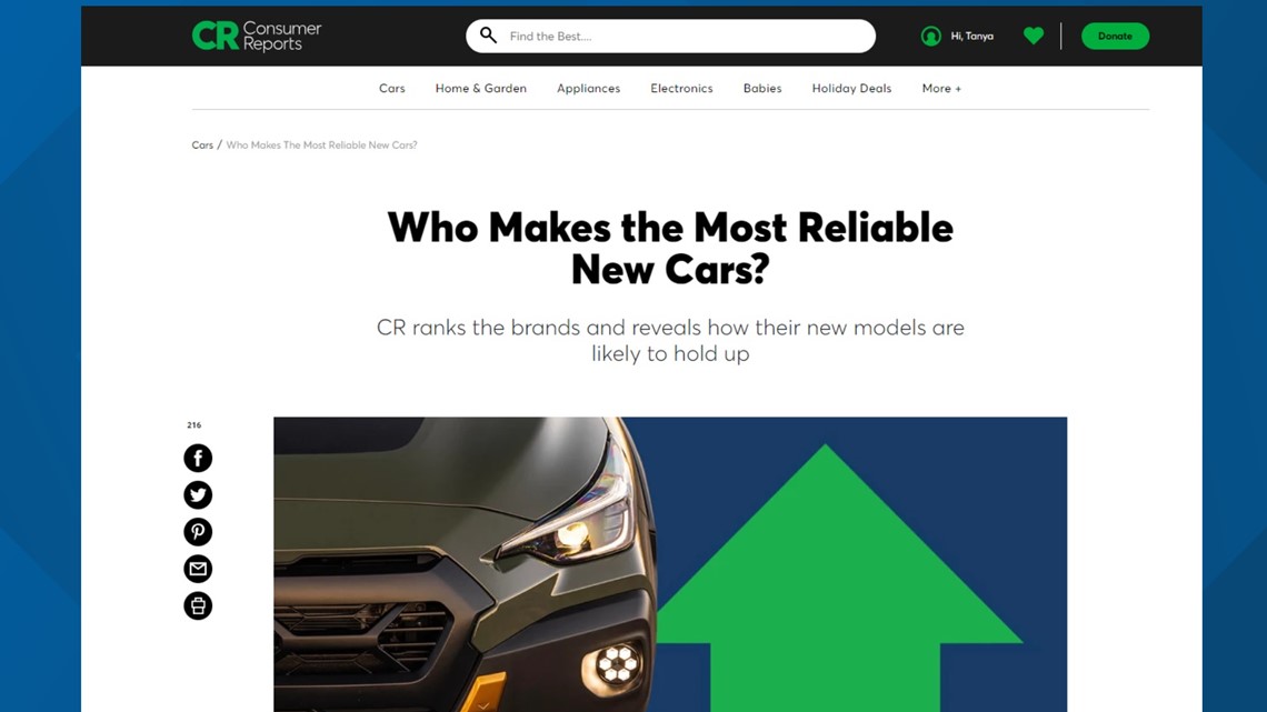 Consumer Reports' list of most reliable cars in 2023 | wfmynews2.com