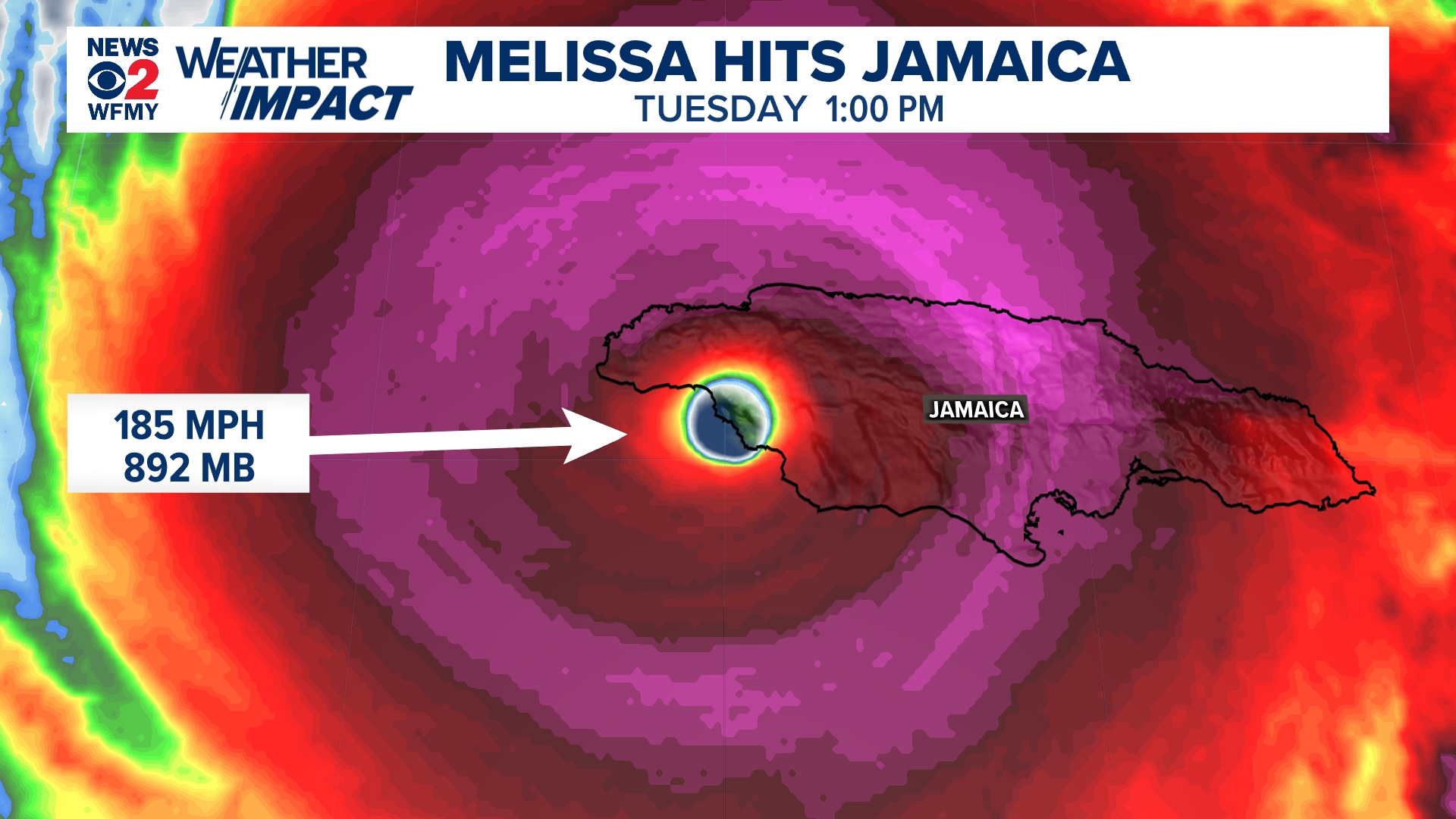 Hurricane Melissa continues moving north as a major hurricane after ...