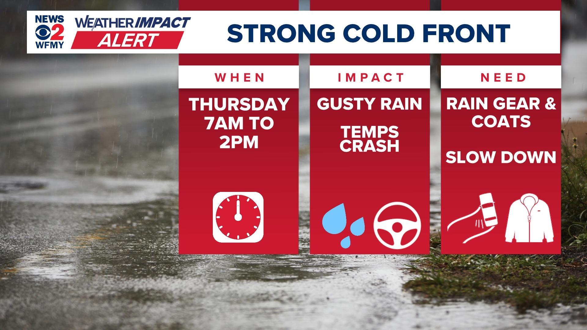Weather Impact Alert: Heavy rain, gusty winds expected Thursday morning ...