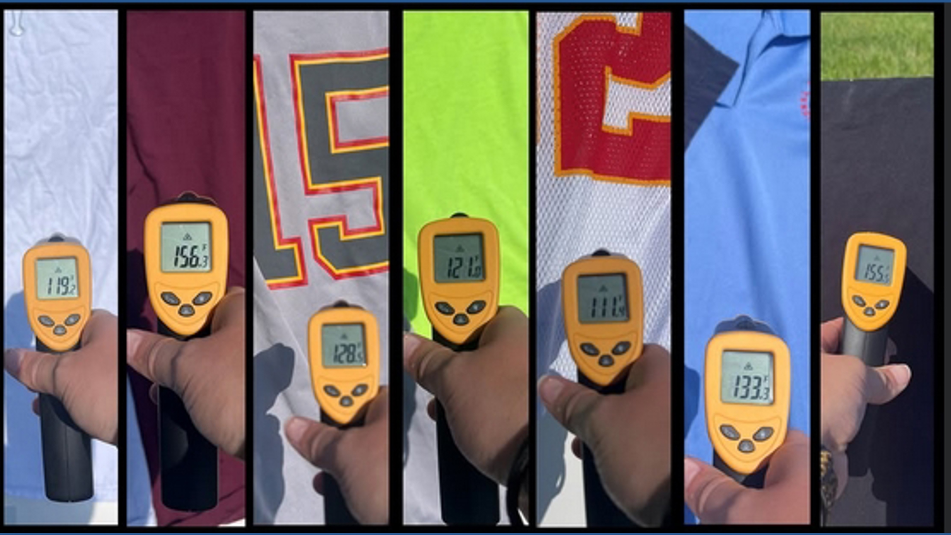 What to wear in extreme heat according to science | wfmynews2.com