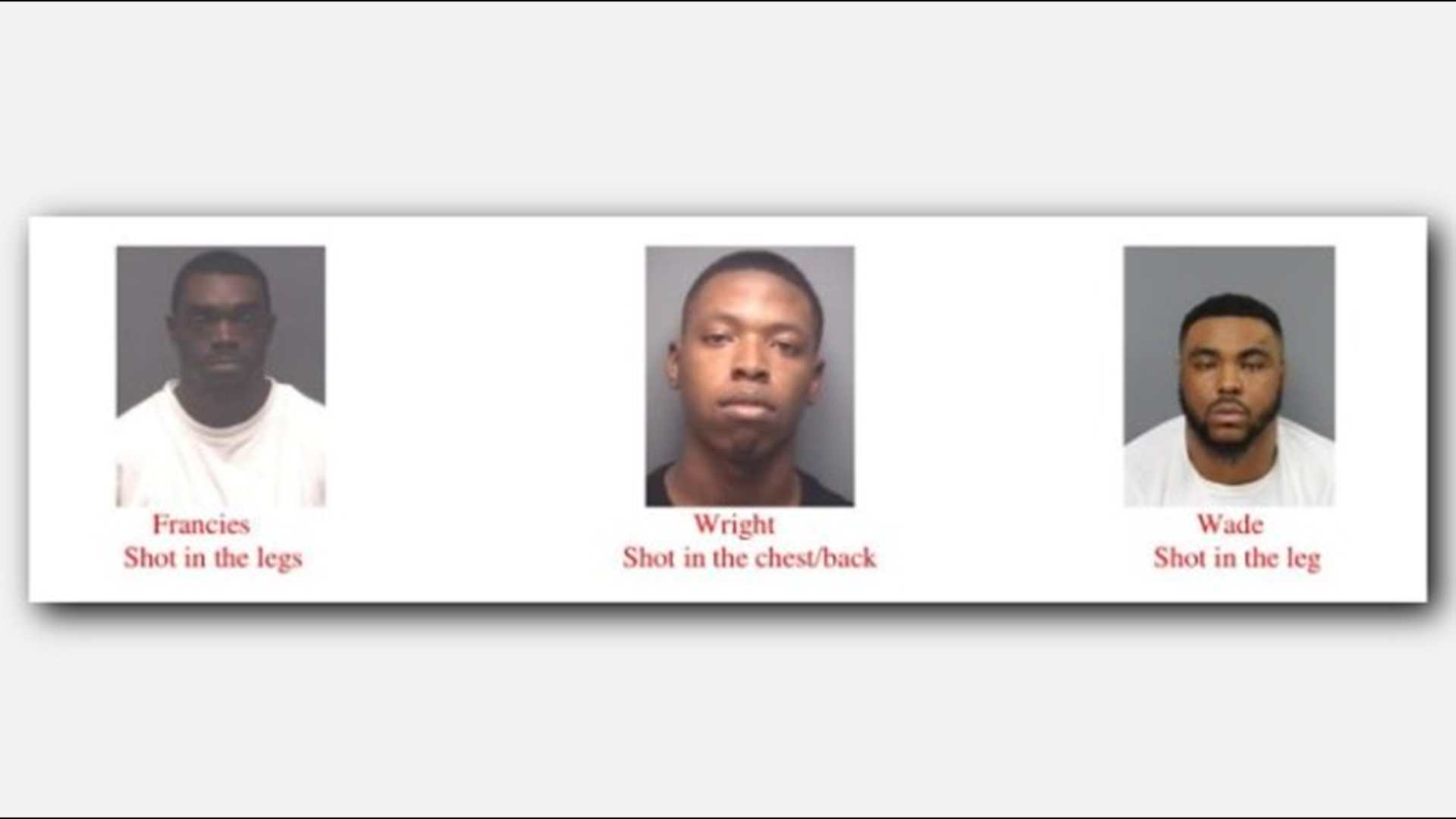 One House Shot at 41 times; Violent Crimes Related To Gang Activity In ...