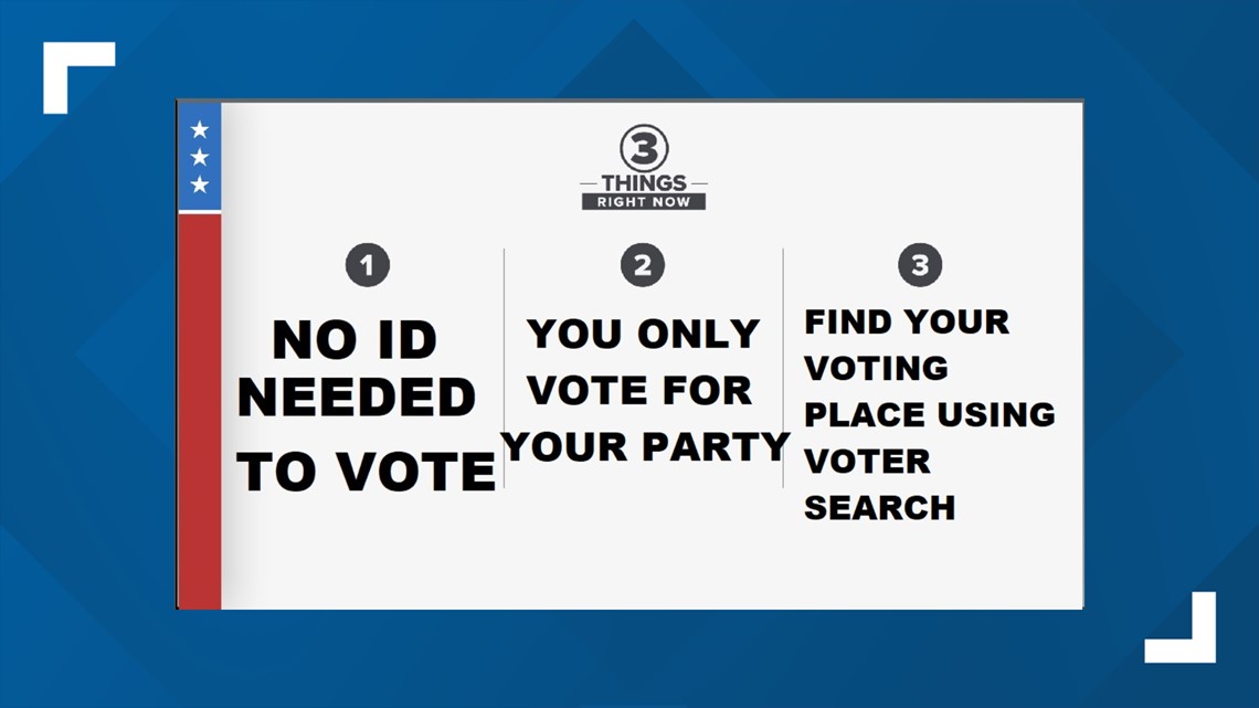 Election Day is Tuesday. No ID needed to vote | wfmynews2.com
