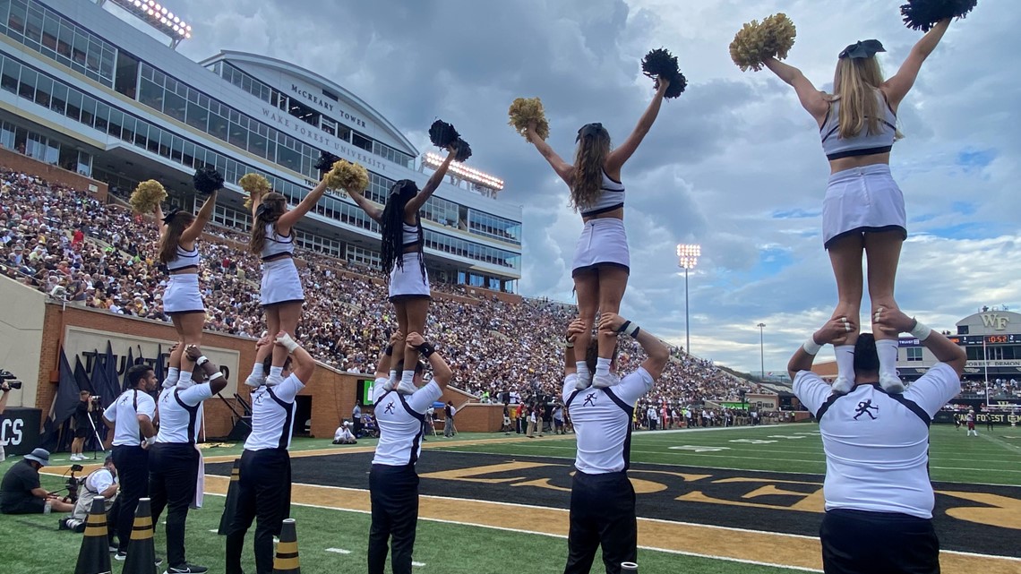 Concussion rates rising among cheerleaders | wfmynews2.com