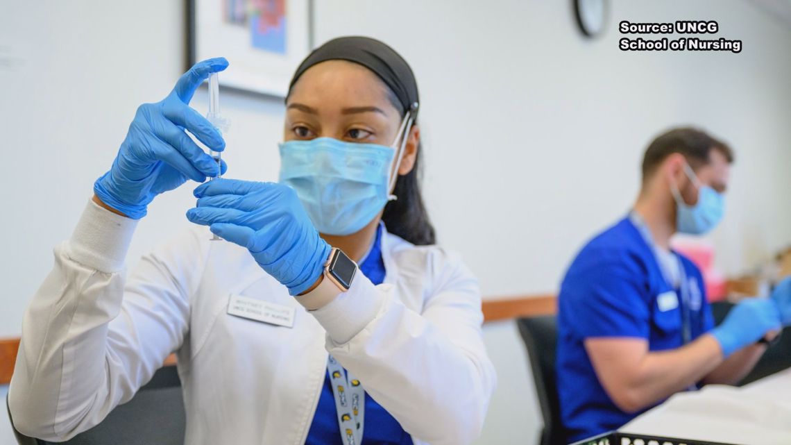 UNCG School of Nursing awarded nearly $2.6 million grant | wfmynews2.com