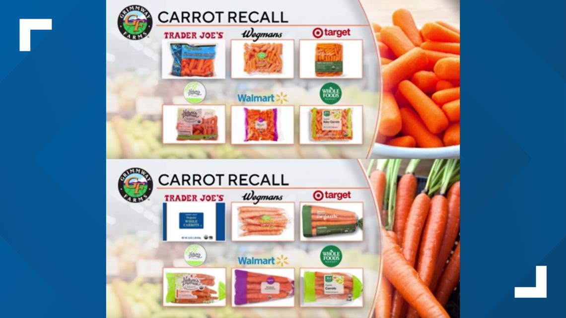 Check your fridge: Recalled carrots sold at Target, Walmart, more ...