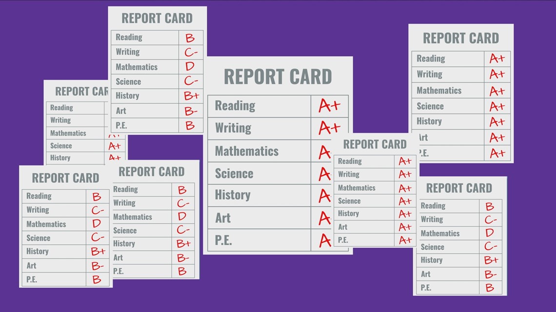 GCS school sends parents link with access to any kids report card ...