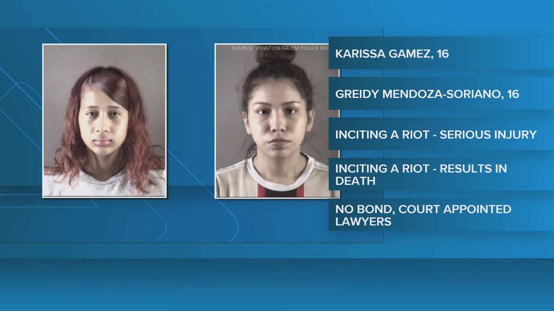 Latest teens charged in connection with deadly park shooting ordered to ...
