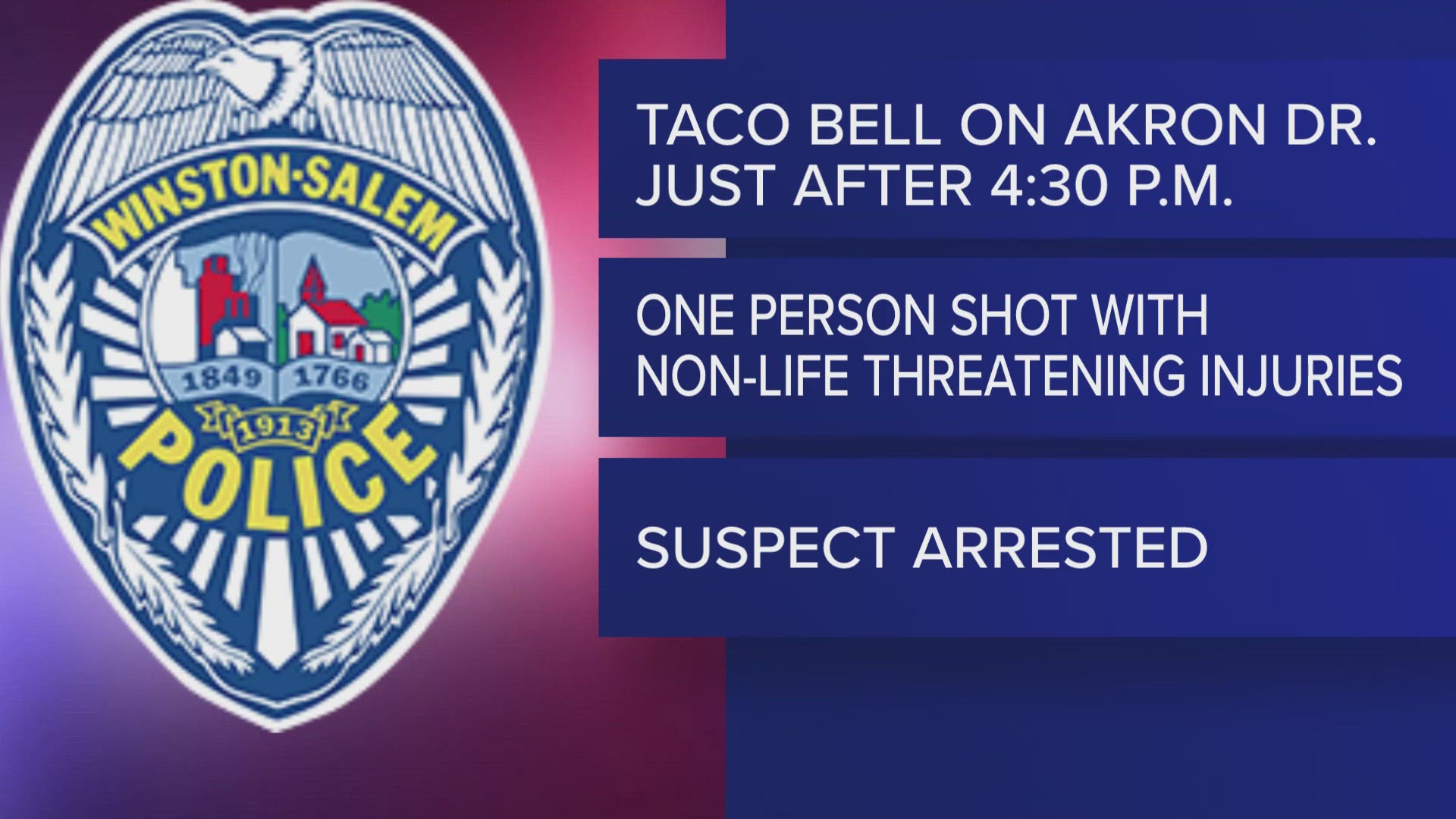 Taco Bell shooting in Winston-Salem: Suspect in custody | wfmynews2.com