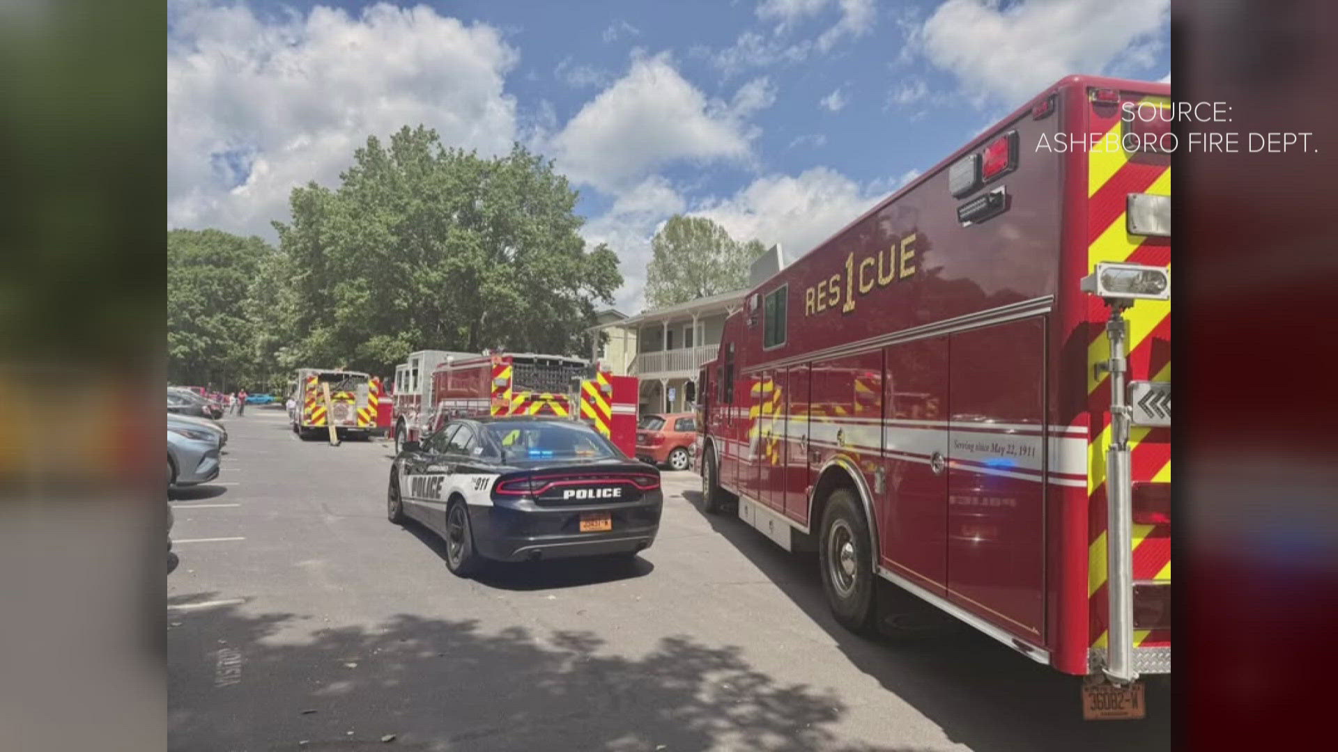 Apartment fire breaks out in Asheboro, crews say | wfmynews2.com