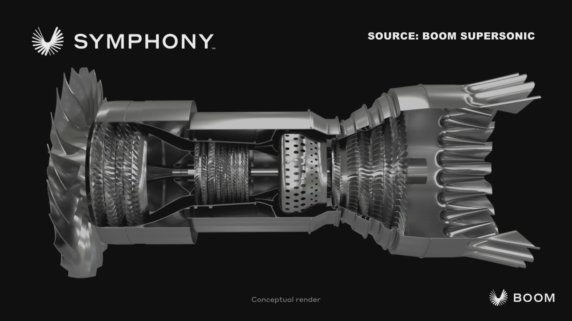 Boom Supersonic announces Overture program in Greensboro | wfmynews2.com