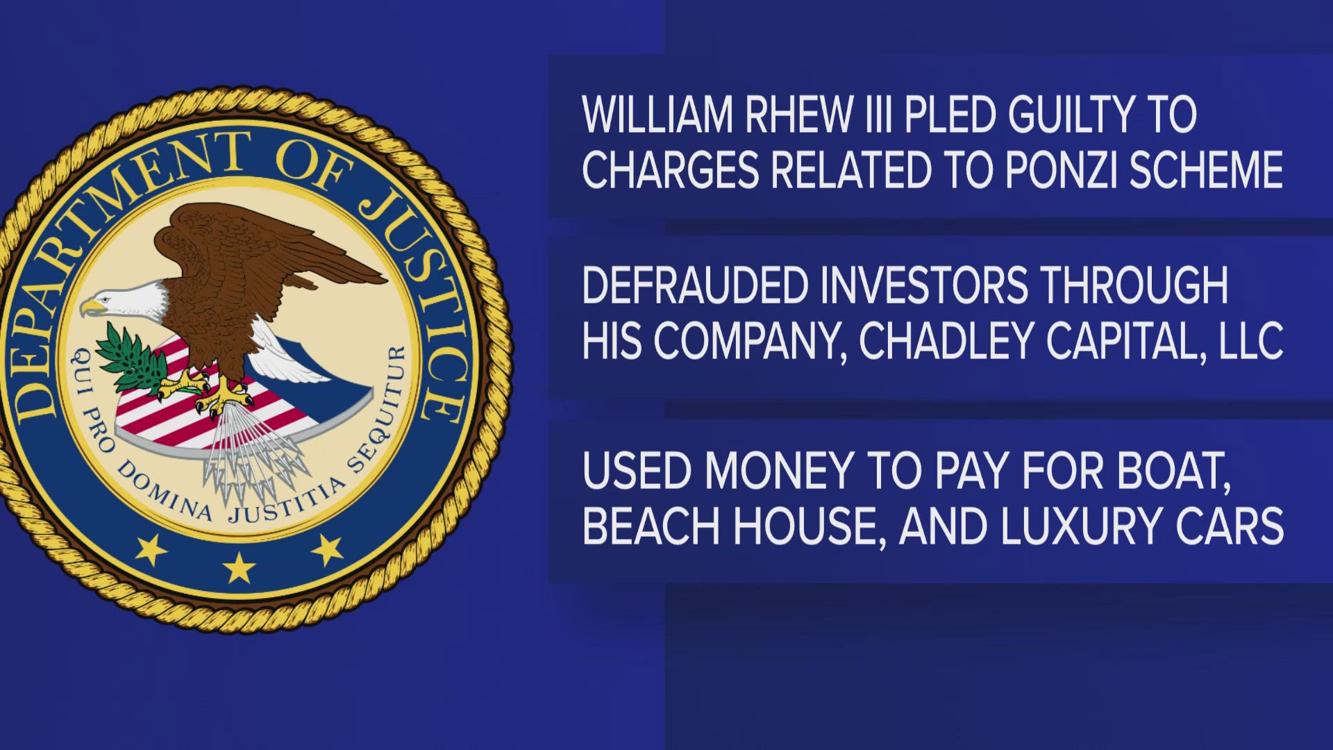 Summerfield man pleads guilty to charges related to $24 million Ponzi ...