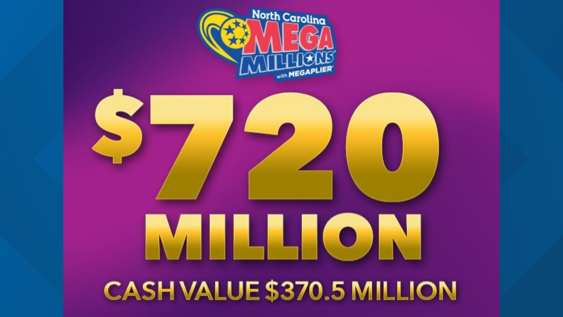Mega Millions jackpot hits $720 million | wfmynews2.com