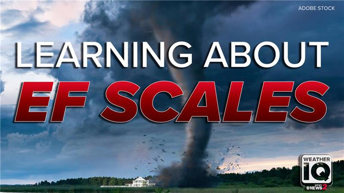 How Tornadoes Are Assessed Using the EF Scale | wfmynews2.com
