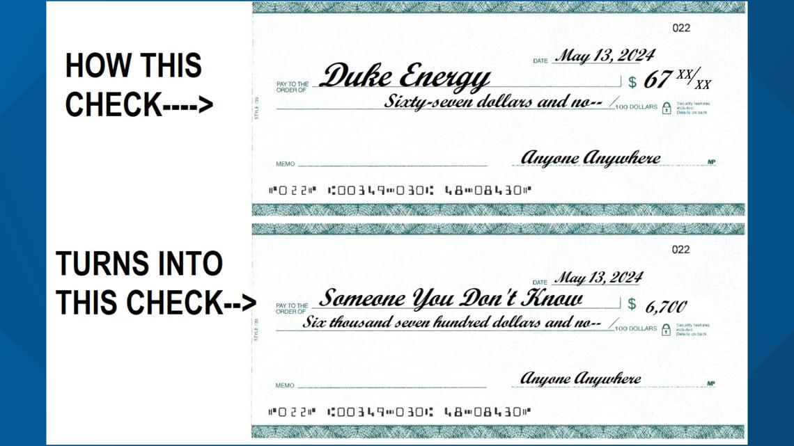 How check washing works & how to prevent it | wfmynews2.com