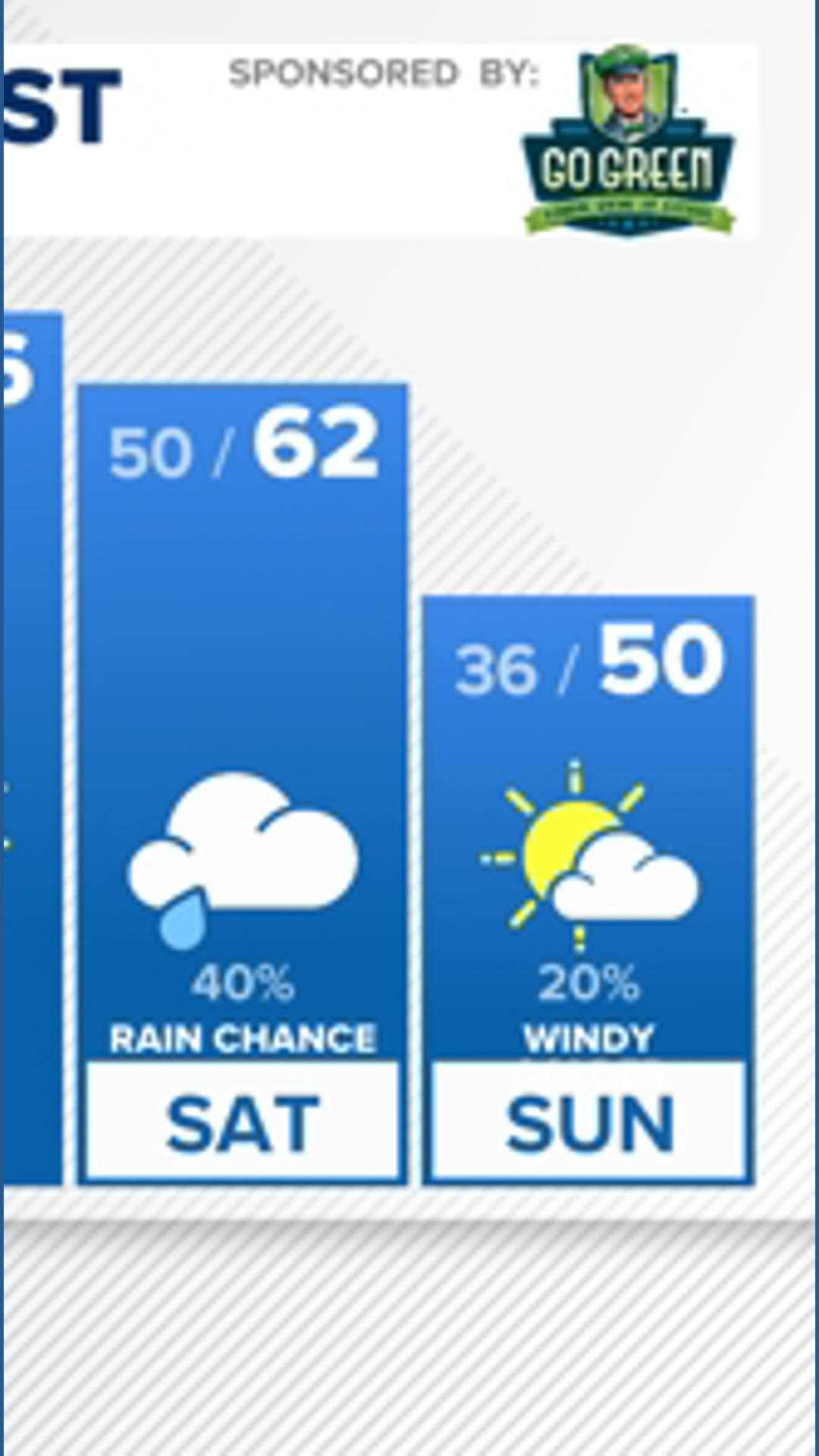 High Point authorities rescued two dozen people from water-related ...