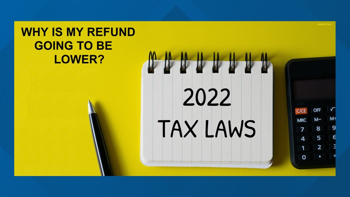 Your tax refund could be much smaller in 2023 | wfmynews2.com