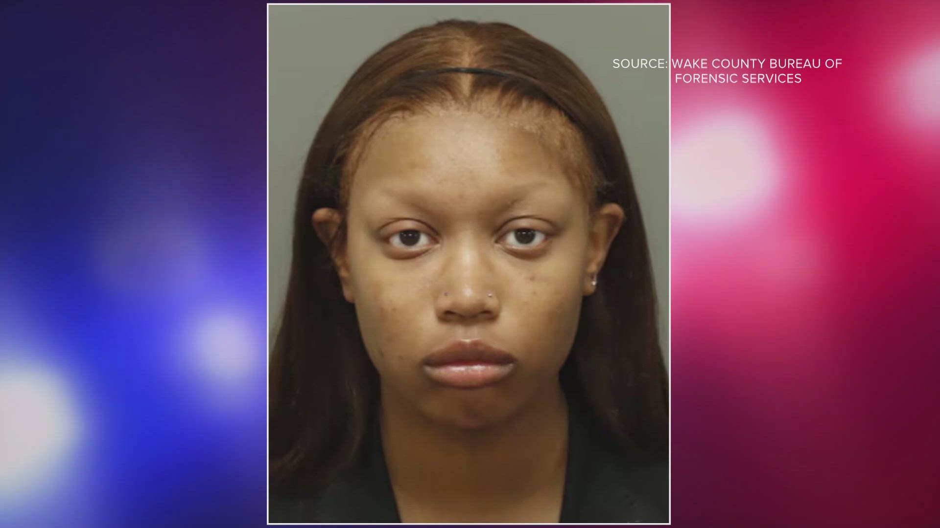 2 charged in Winston-Salem shooting | wfmynews2.com