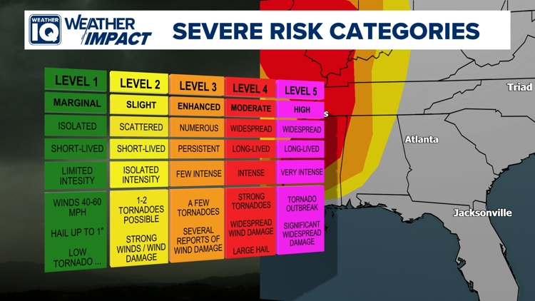 You've seen the SPC categories, but what do they mean? | wfmynews2.com