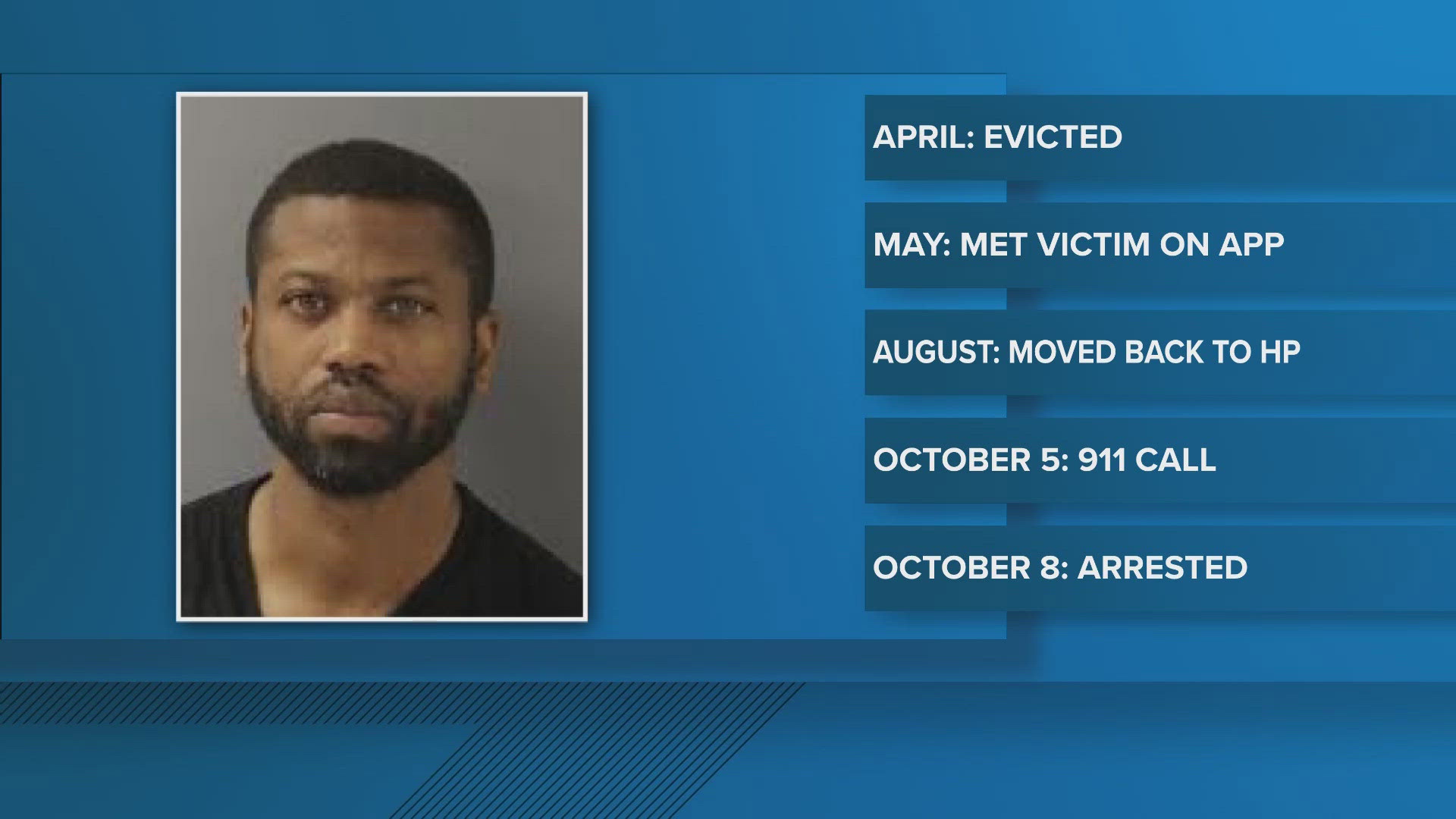 North Carolina representative lived with 15-year-old, prosecutors say ...