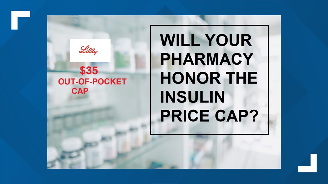 Insulin price cap: Will your pharmacy honor the new price? | wfmynews2.com