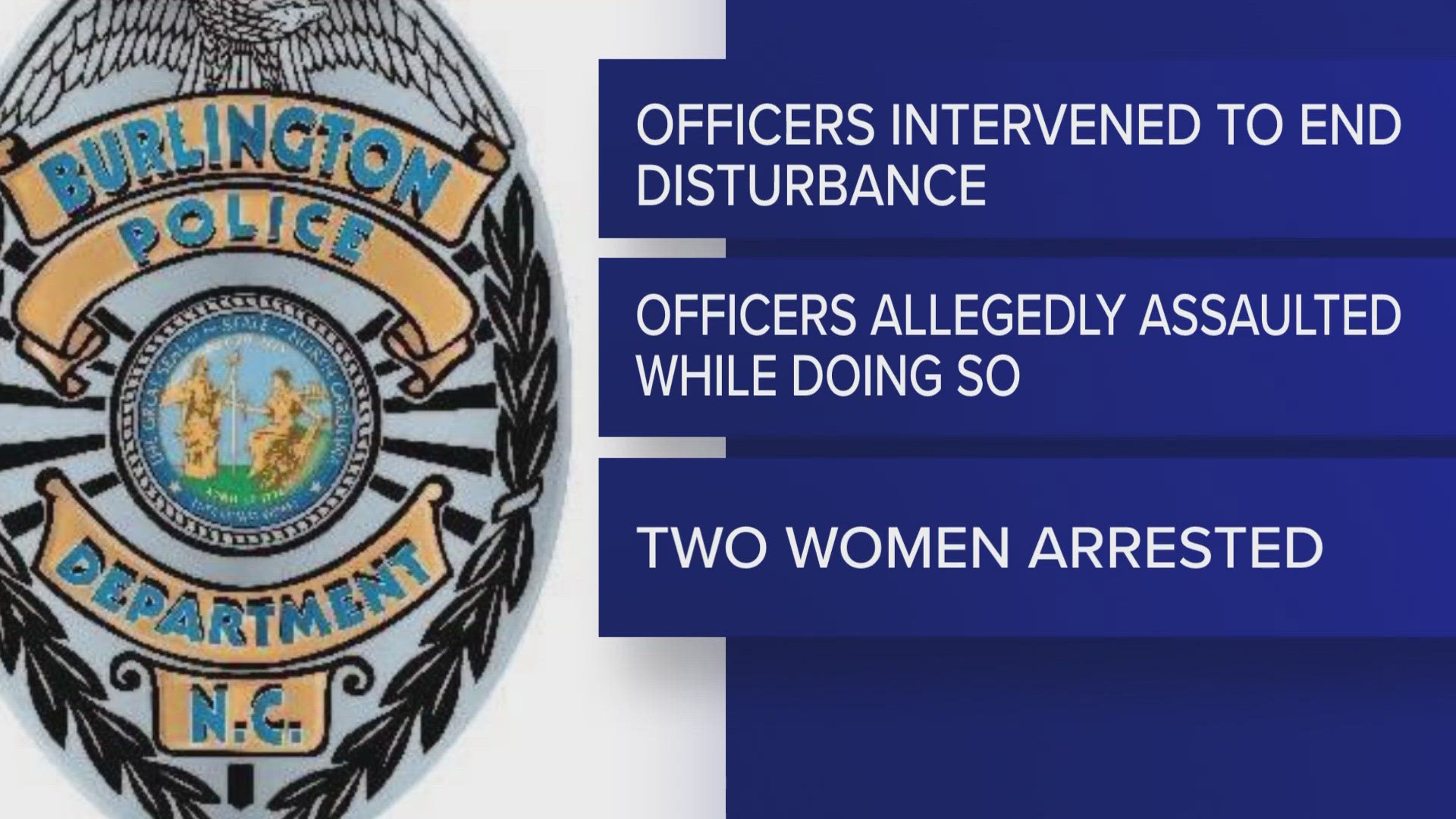 Burlington officers assaulted at Walmart: Police | wfmynews2.com