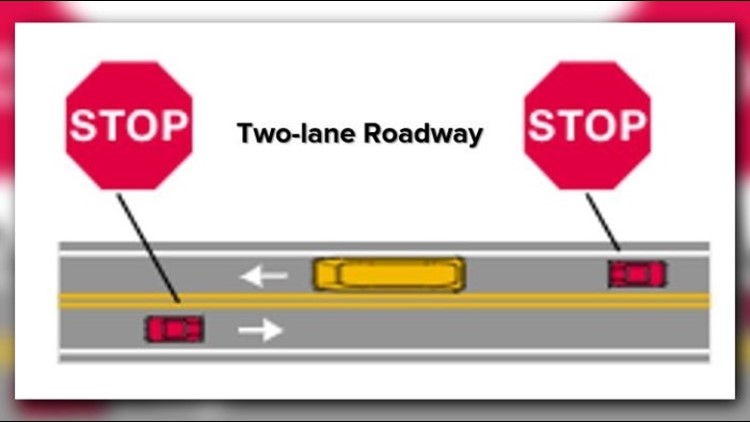 When do you stop for a school bus? 5 traffic scenarios | wfmynews2.com