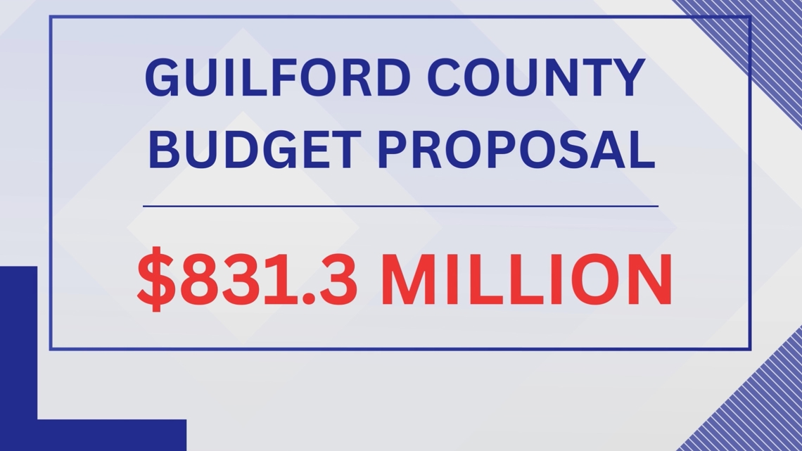 Proposed multi-million dollar county budget prioritizes education ...