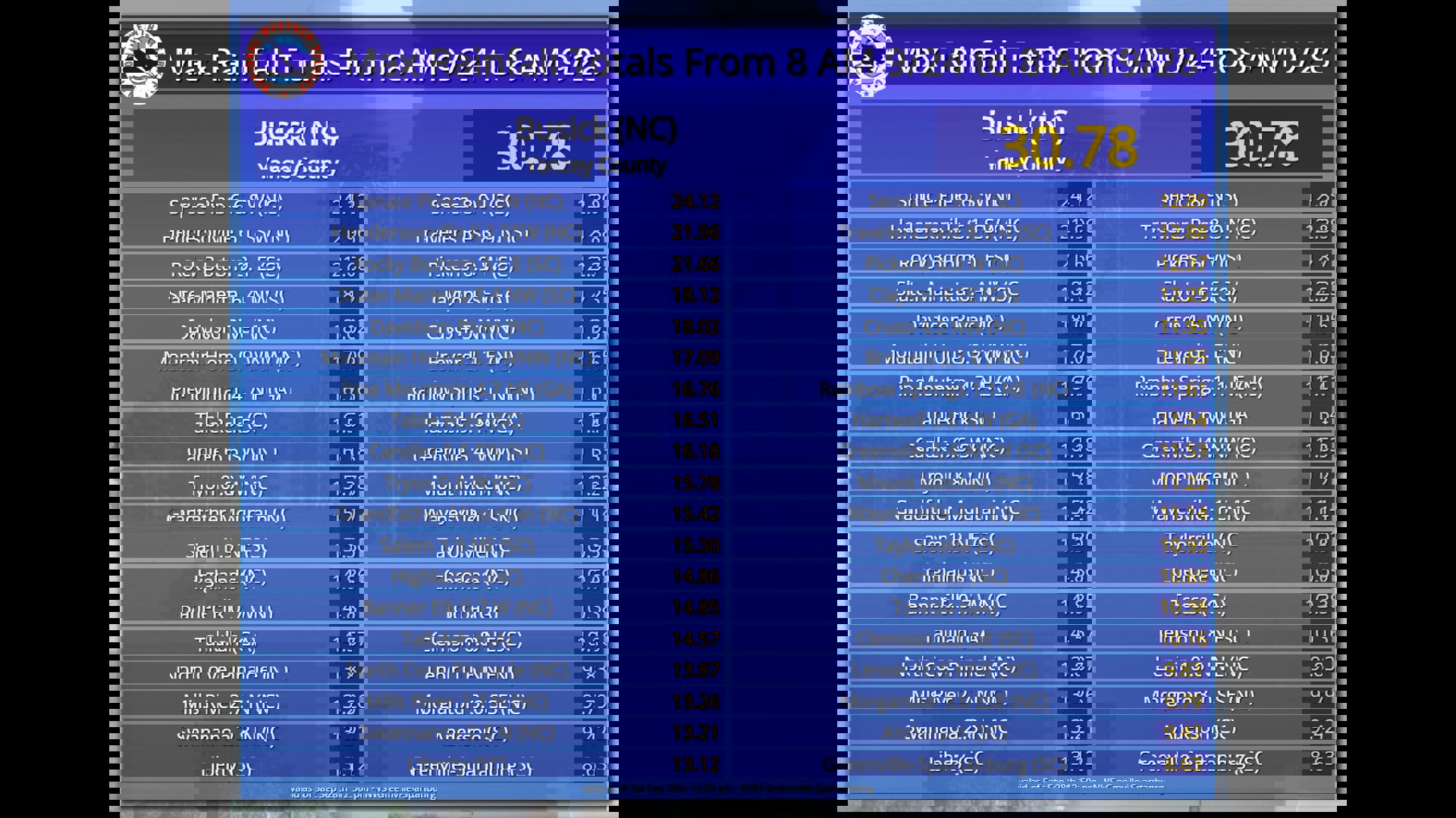 Catastrophic flooding from Helene makes history in western NC ...