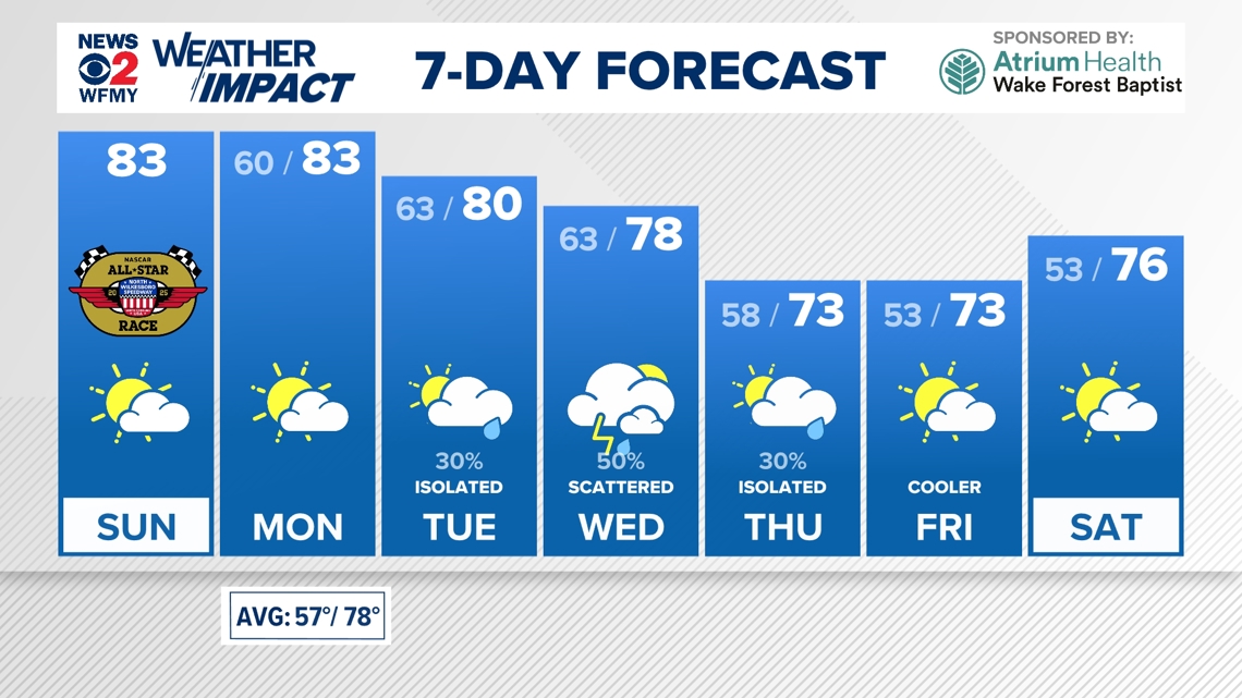 Meet Cooper Flagg's twin, Ace Flagg | wfmynews2.com