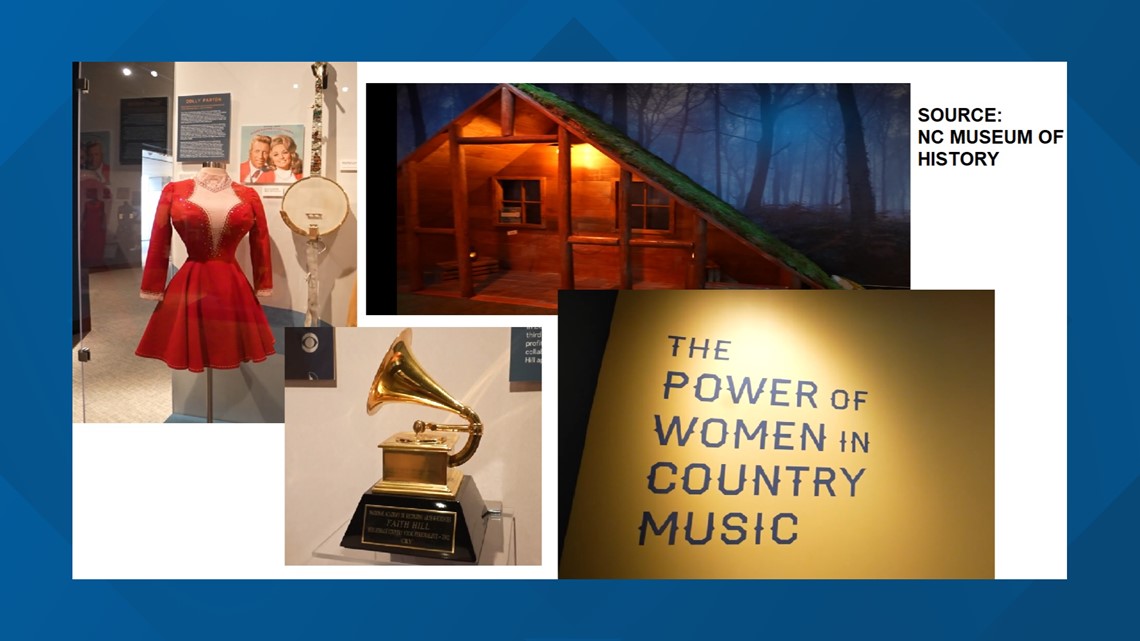Taylor Swift, Dolly Parton: Women of country music at NC museum ...