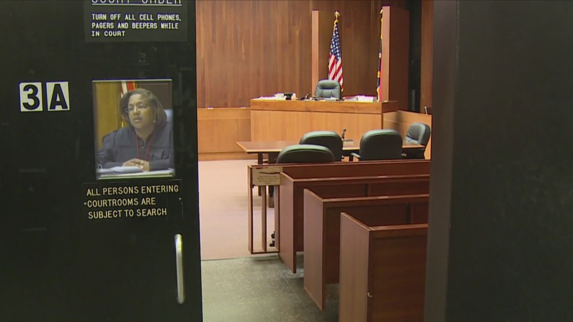 Guilford County judge accused of abuse of power | wfmynews2.com