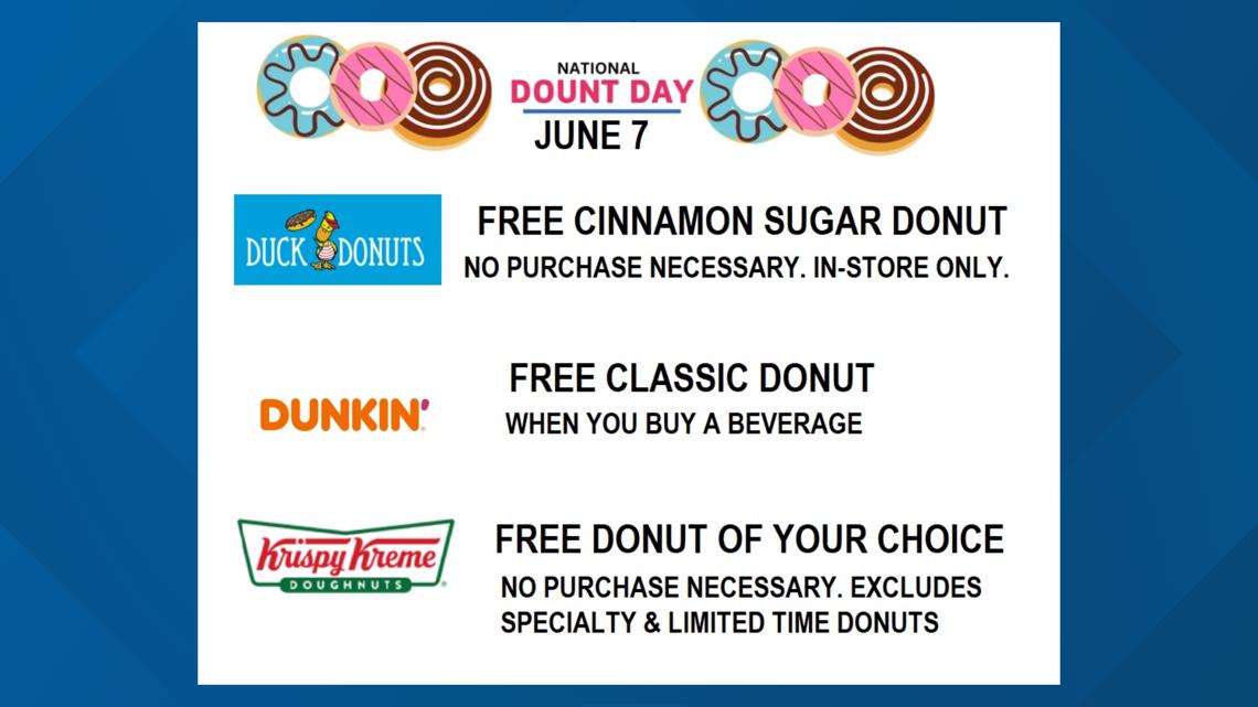 Don't miss National Donut Day: June 7, 2024 | wfmynews2.com