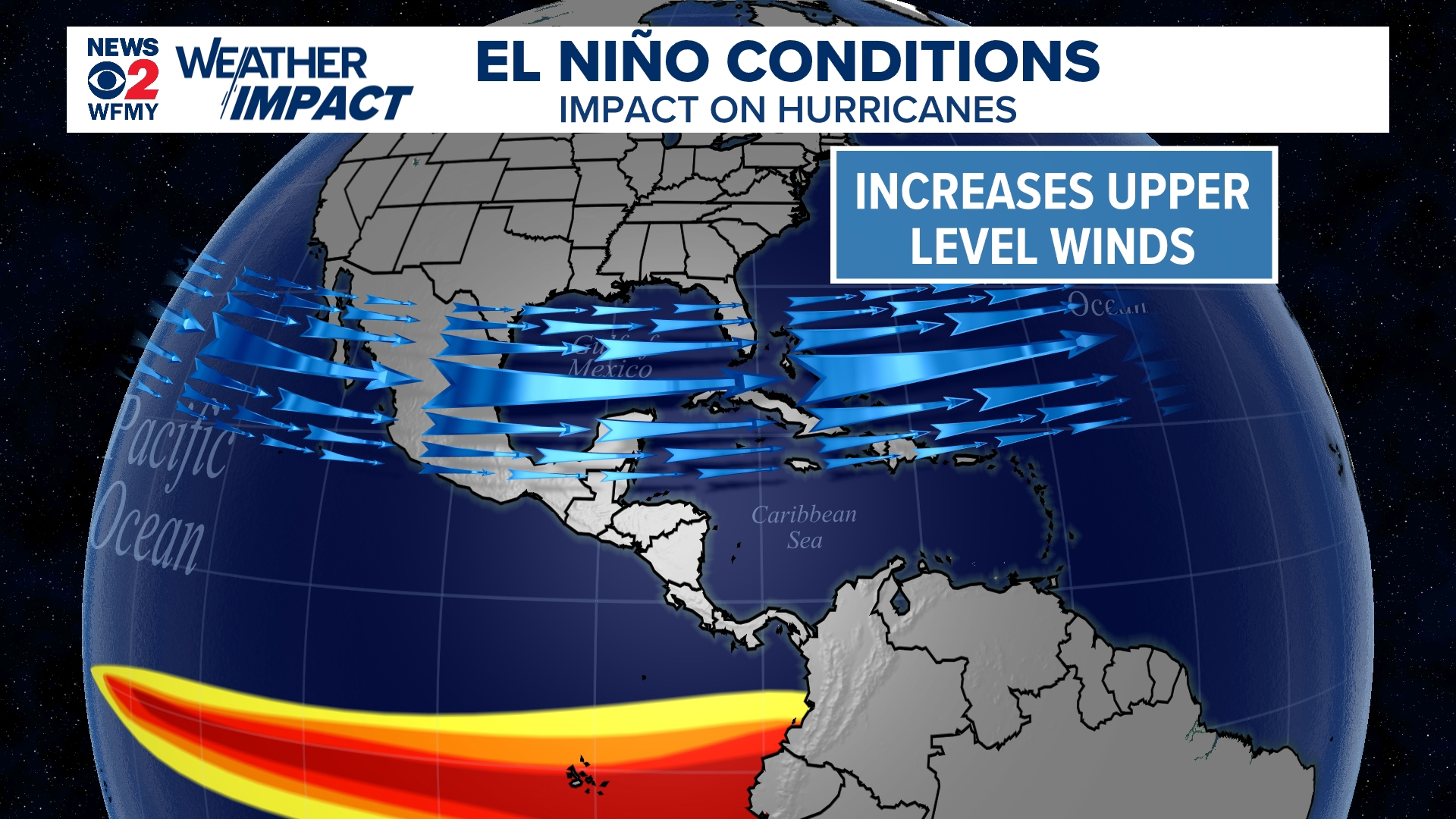 Hurricane Season 2026: NOAA forecast, storm names, and how many we ...