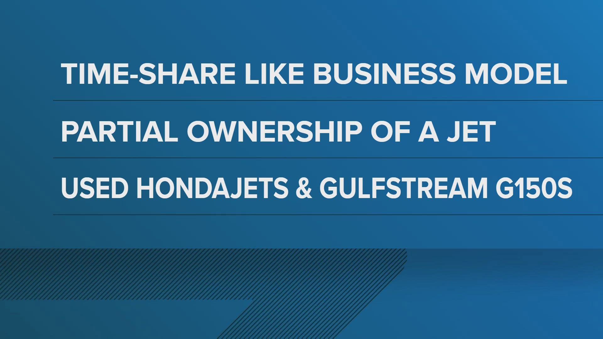 Greensboro-based private jet company files for bankruptcy | wfmynews2.com