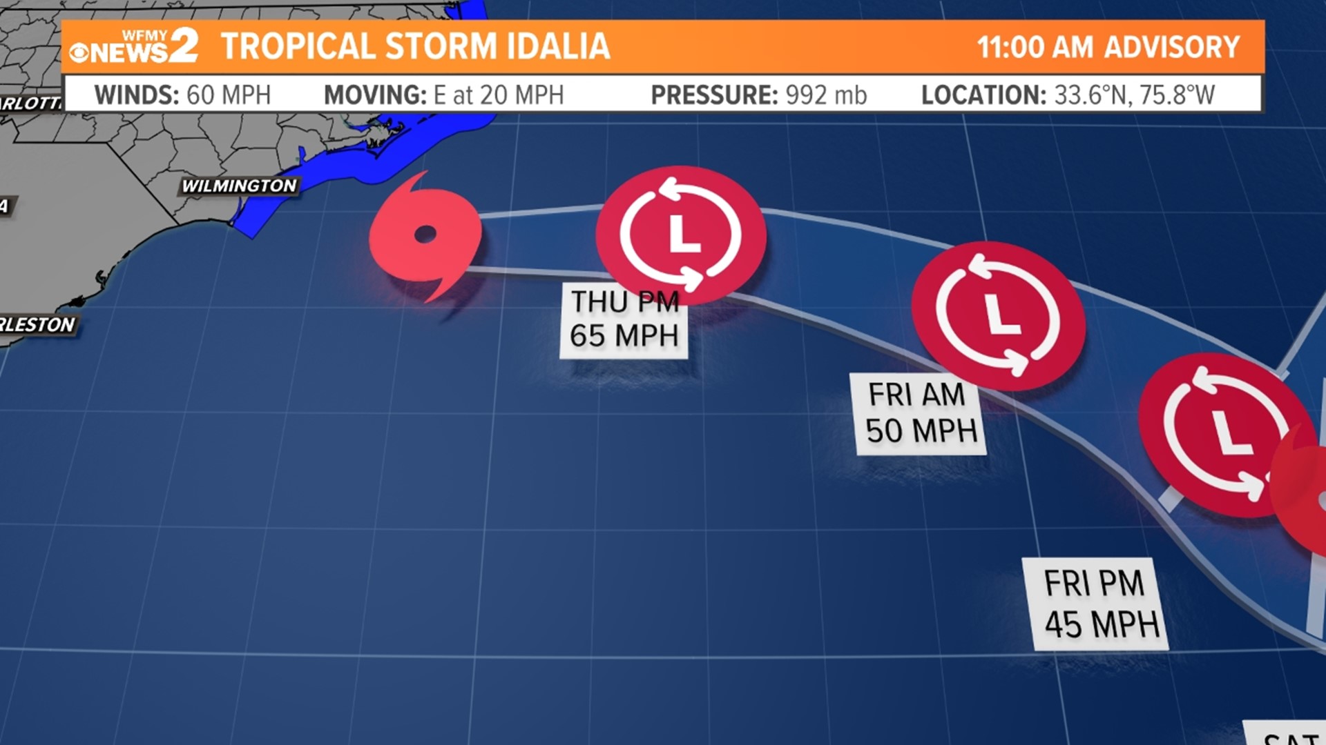 Hurricane Idalia: Path, timeline, and possible impacts on NC ...