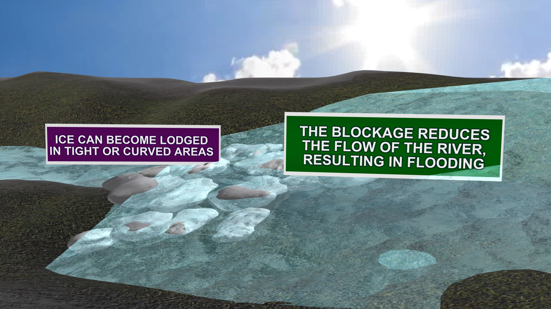 Ice Jam Explainer | wfmynews2.com