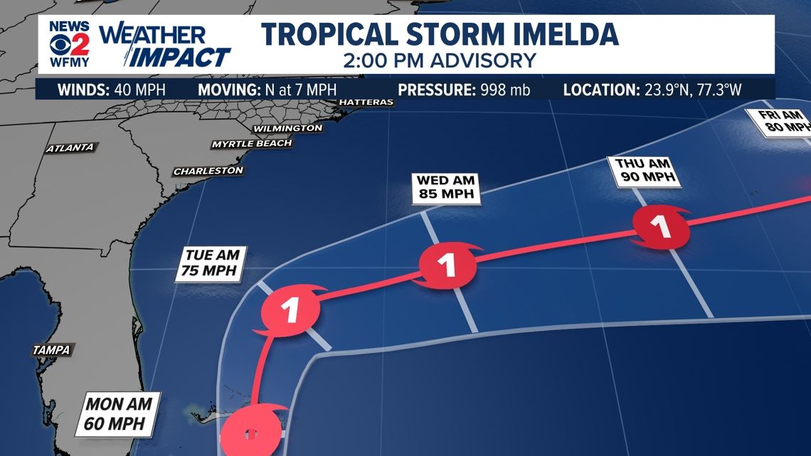 Why we should continue remembering 9/11 | wfmynews2.com