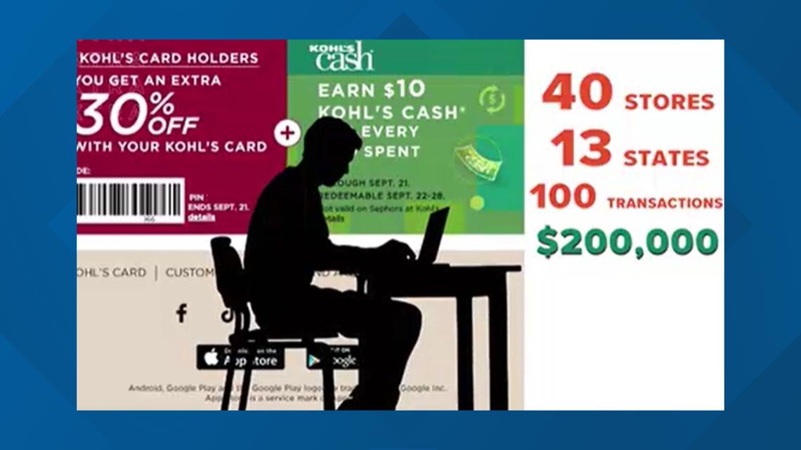 Man devises scheme to use Kohl's Cash twice, then return for real money ...