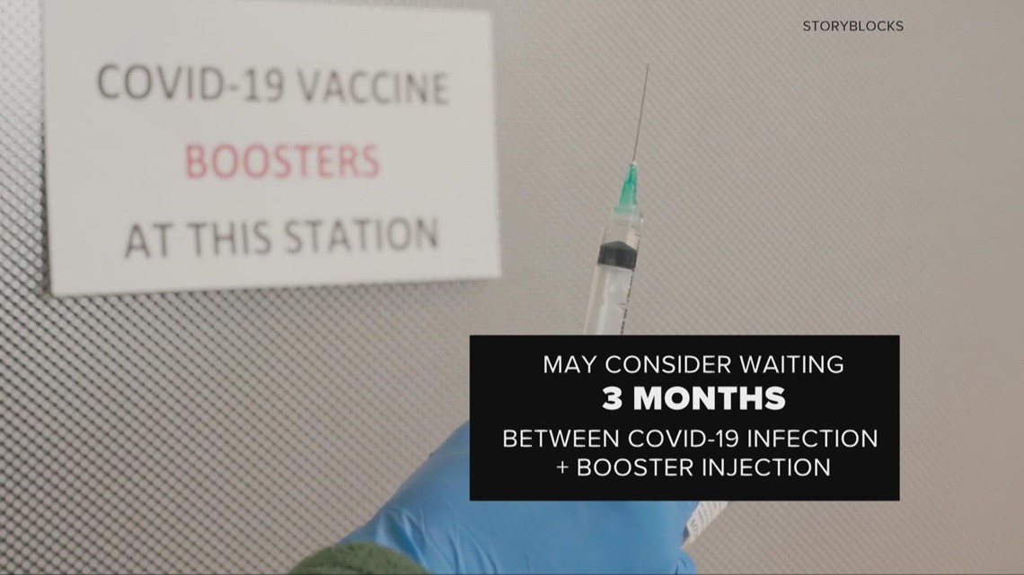 Bivalent COVID-19 boosters being administered around the Triad | Dig In ...