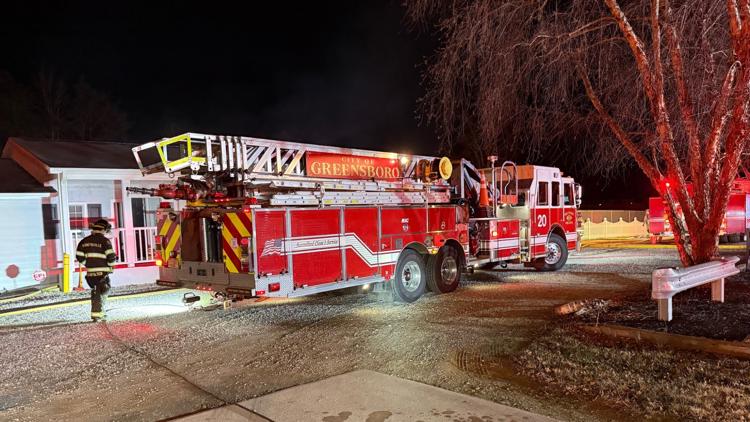 Overnight commercial building fire | Kernersville Fire Rescue ...