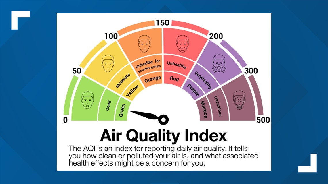 Air Quality: Check your area with these apps and emails | wfmynews2.com