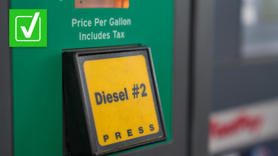 The 'dirt' on diesel: it used to be cheaper than gas | wfmynews2.com