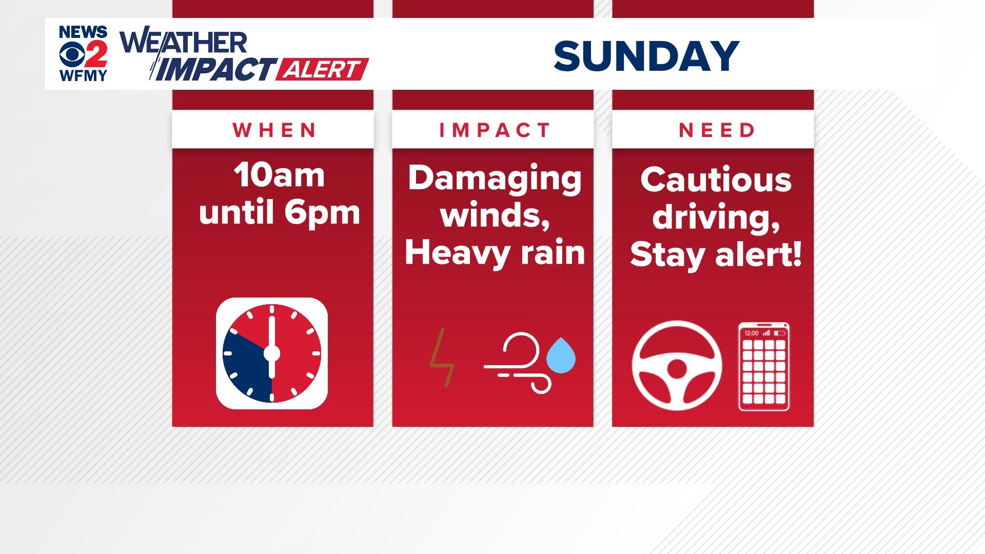 Weather Impact Alert: Heavy rain, wind & storm chances | wfmynews2.com Weather Impact Alert: Heavy rain, wind & storm chances | wfmynews2.com