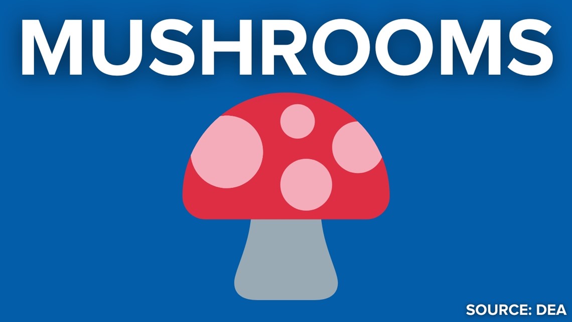 Common emojis for drugs | wfmynews2.com