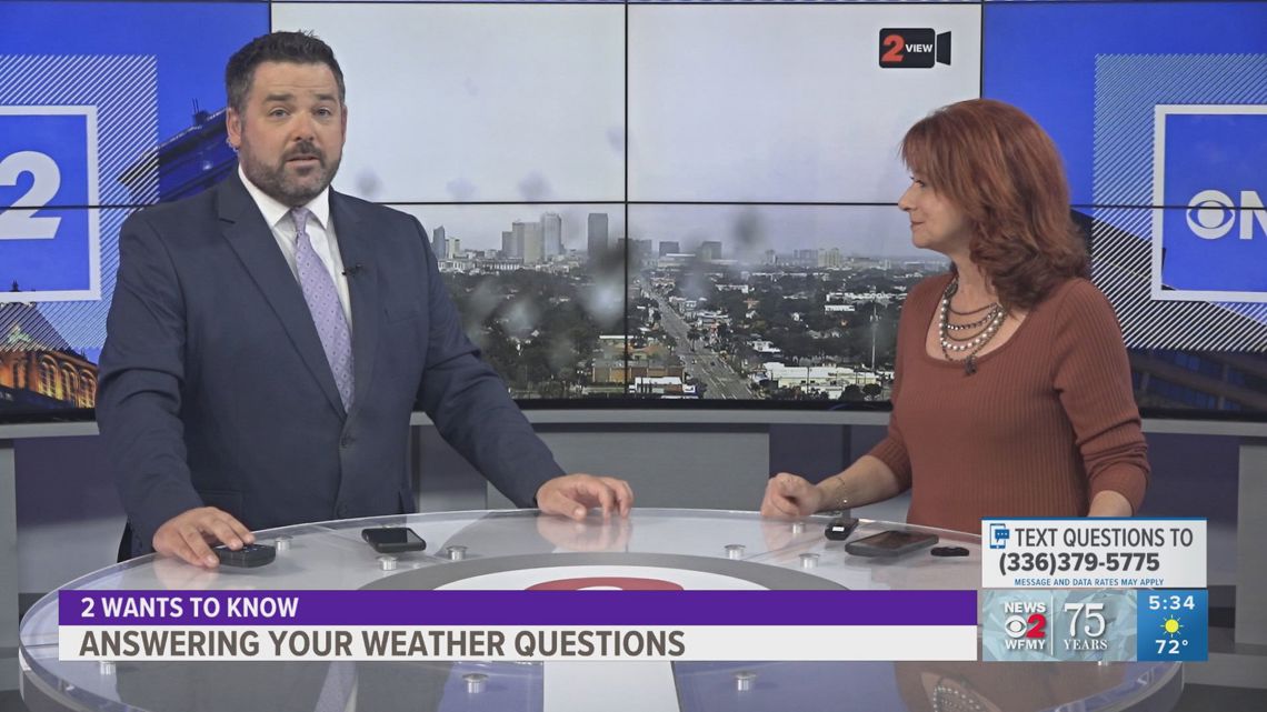 Chief Meteorologist Tim Buckley answers your severe weather questions ...